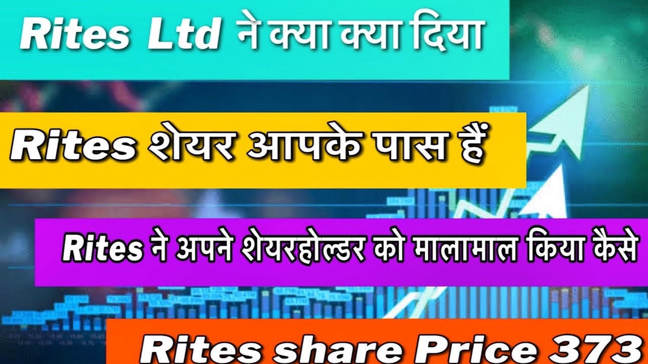 Rites share price |rites stock news|today dividend stocks |rites ...