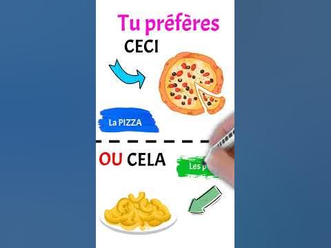 Tu préféres. Which do you prefer. Would you rather french game for ...