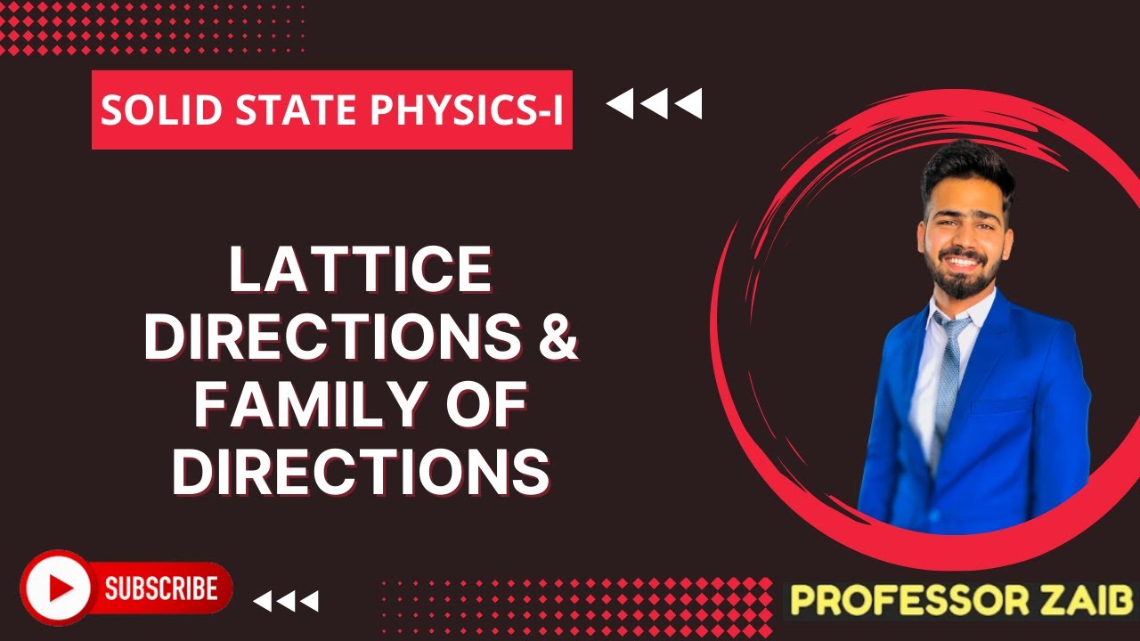 Lattice Direction & Family Of Directions | Solid State Physics-I ...