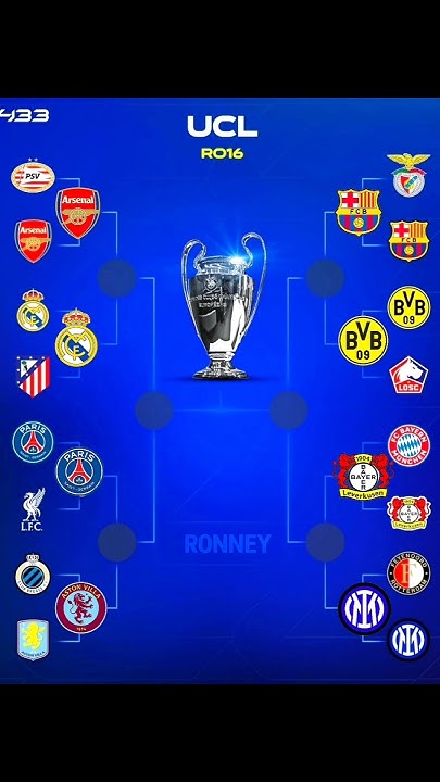 My pridiction for ucl round of 16 #ucl #footballshorts #shortsviral #1000subs #goviral # ...