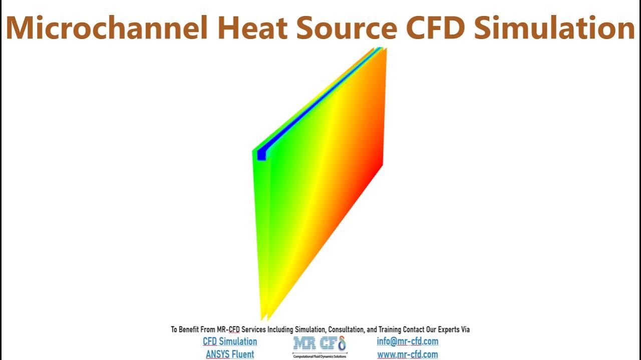 ANSYS FLUENT TRAINING: Microchannel Heat Source CFD Simulation - YouTube