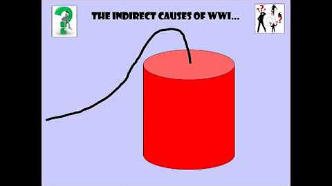 CHC2D/CHC2P: Grade 10 Canadian History Since 1914 - YouTube