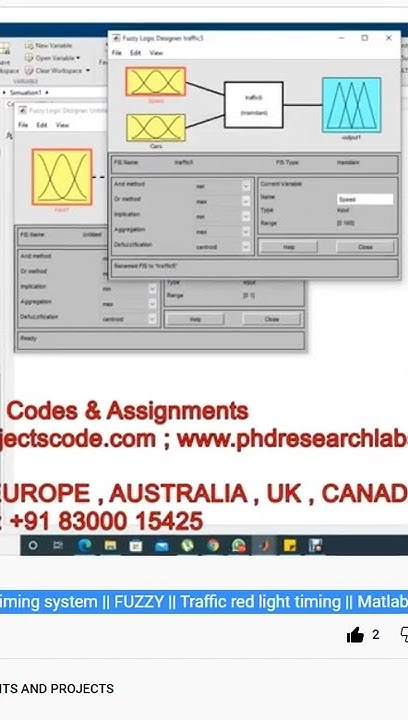 Fuzzy rule based Traffic timing system - FUZZY - Traffic red light ...