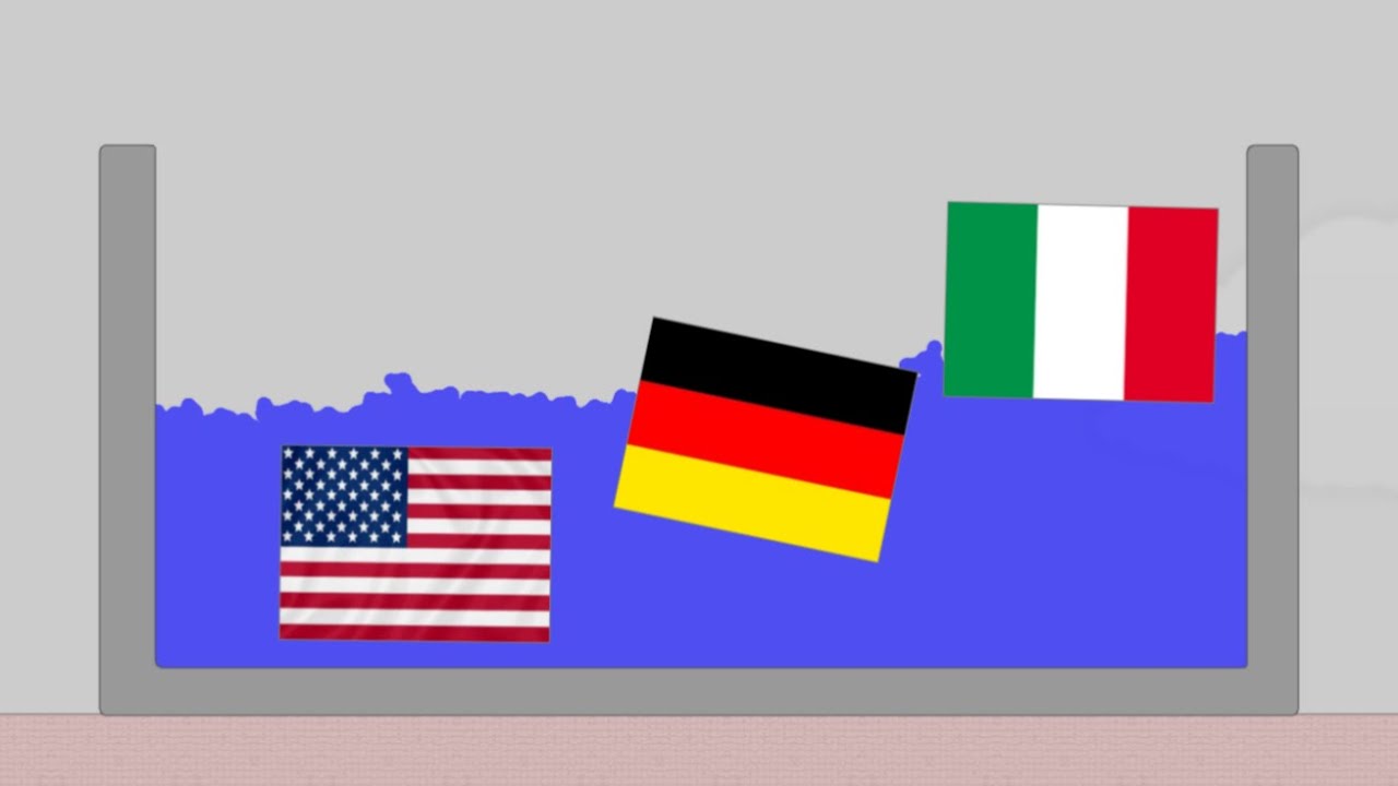 Do These Country Flags Sink or Float? Part 01 - YouTube