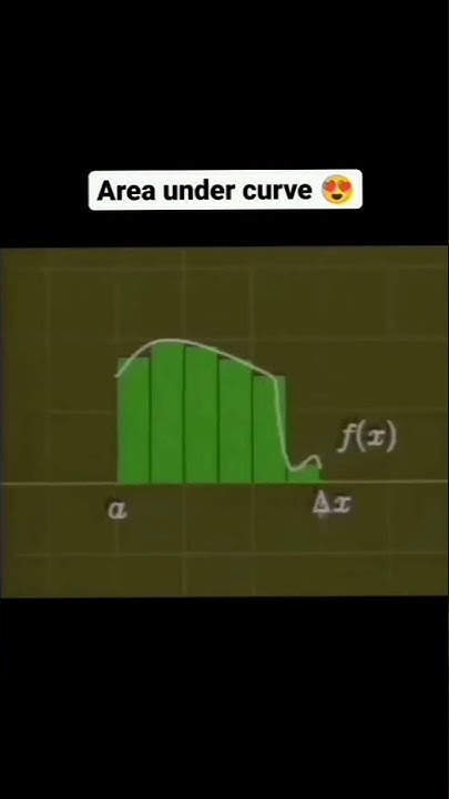 Area Under Curve Application of Integrals #area #integration #curve ...