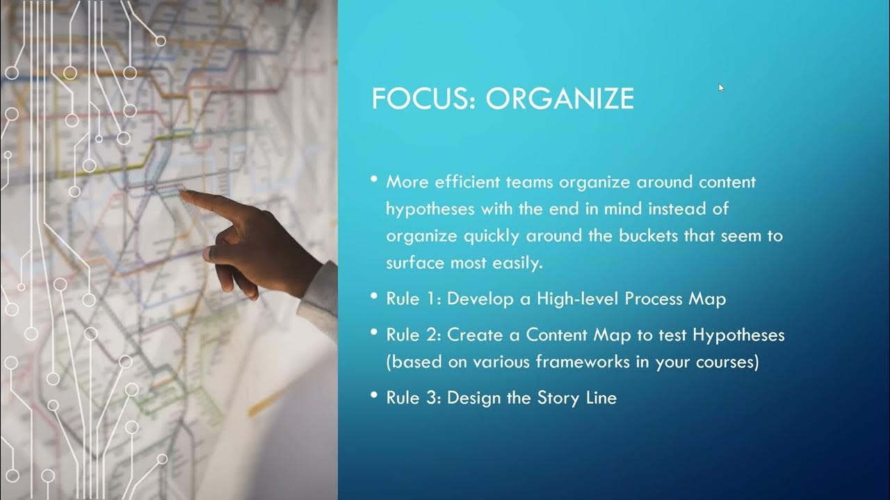 MBA 522 Lec 2c: Focus - YouTube