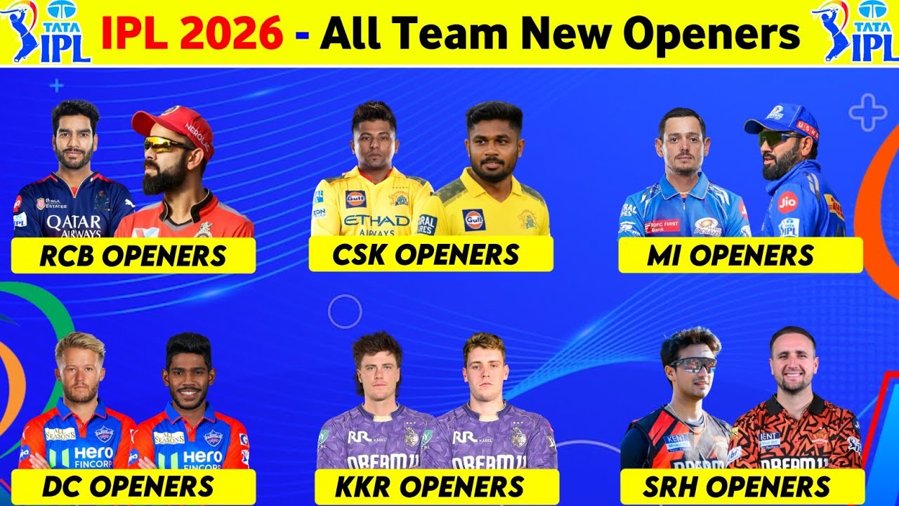 IPL 2026 All Team New Openers - IPL 2026 All 10 Teams Announce Their ...