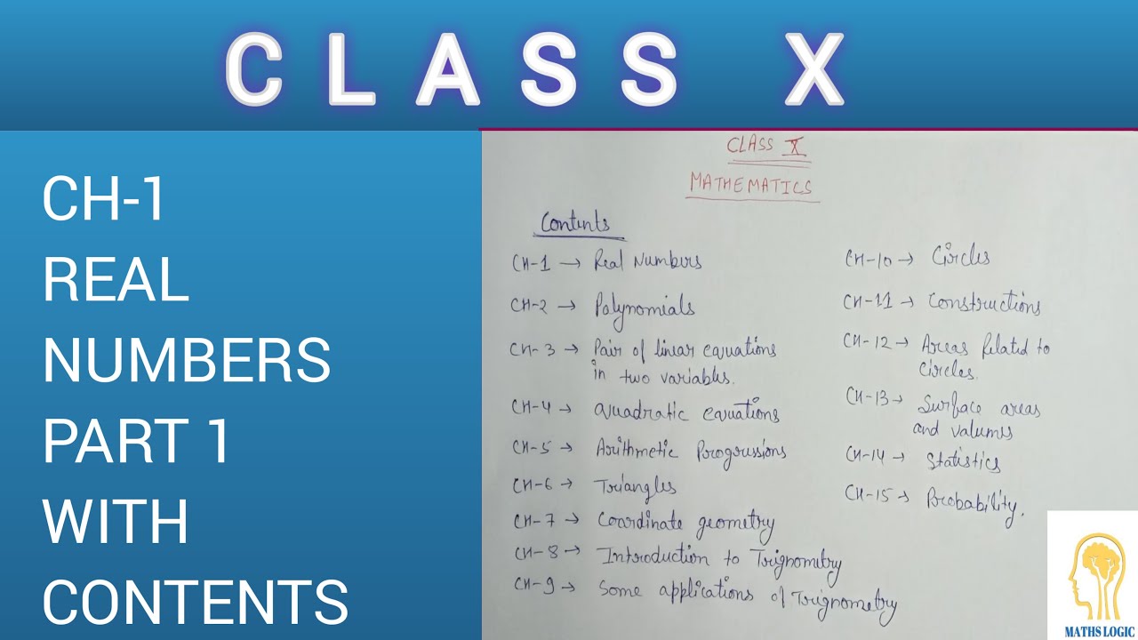 Class X | All chapters Introduction | list of chapters serial wise | CH ...