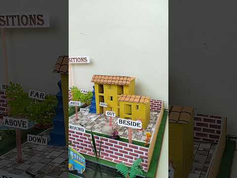 proposition 3D MODEL