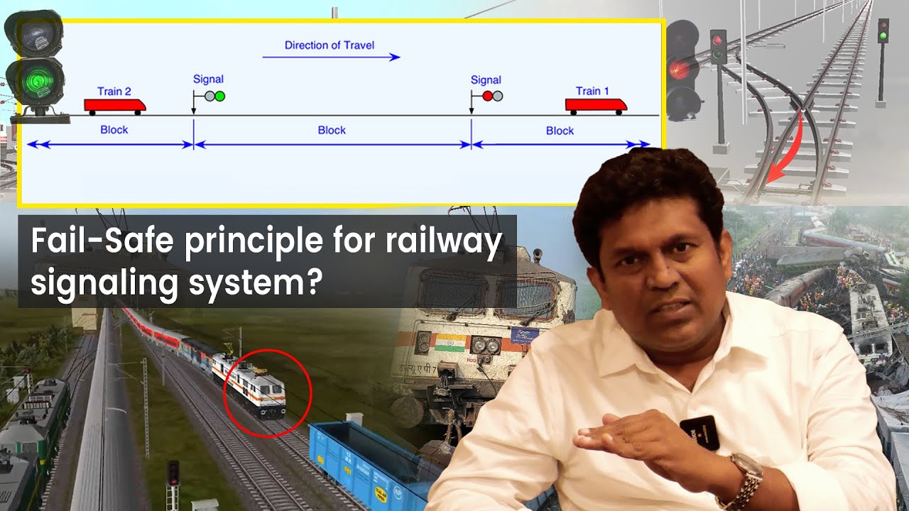 #coromandeltrainaccident fail-safe principal for railway signalling ...