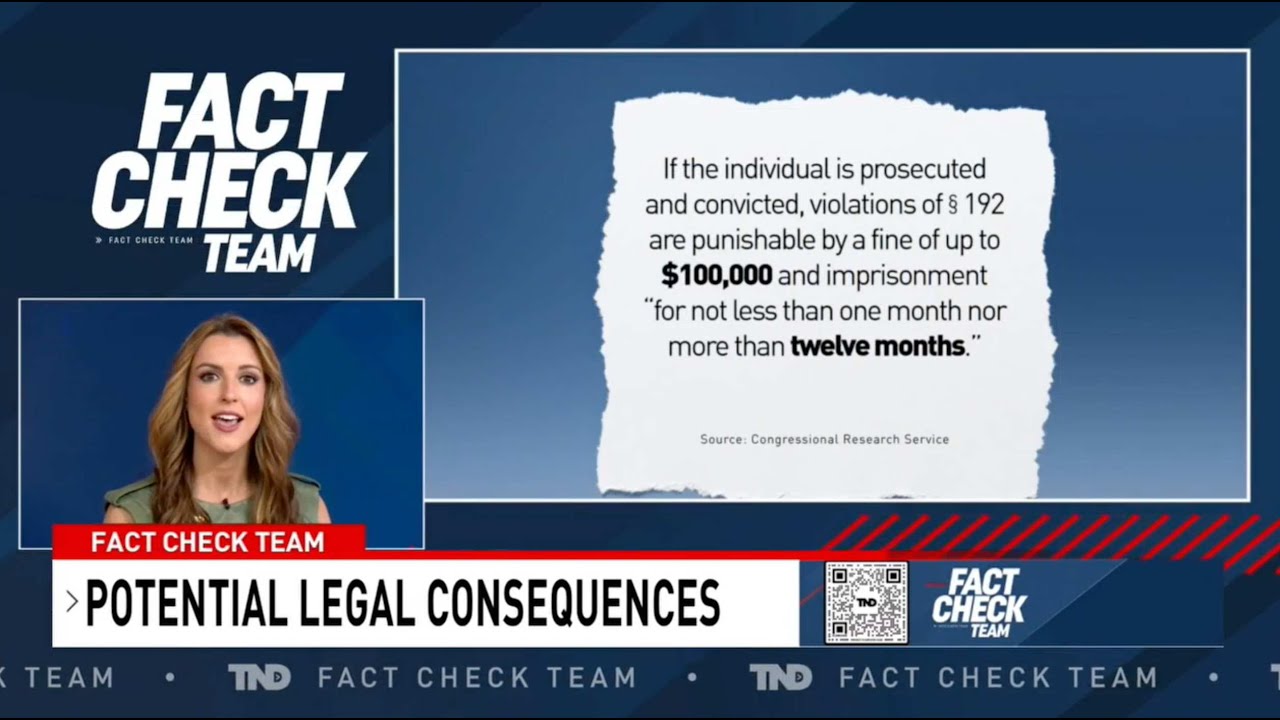 Potential legal consequences for Hunter Biden, including potential ...
