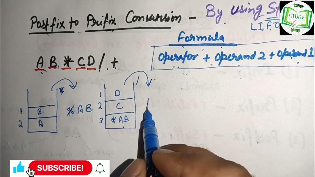 Postfix to prefix conversion by using stack || stack notation || infix, postfix, prefix - YouTube