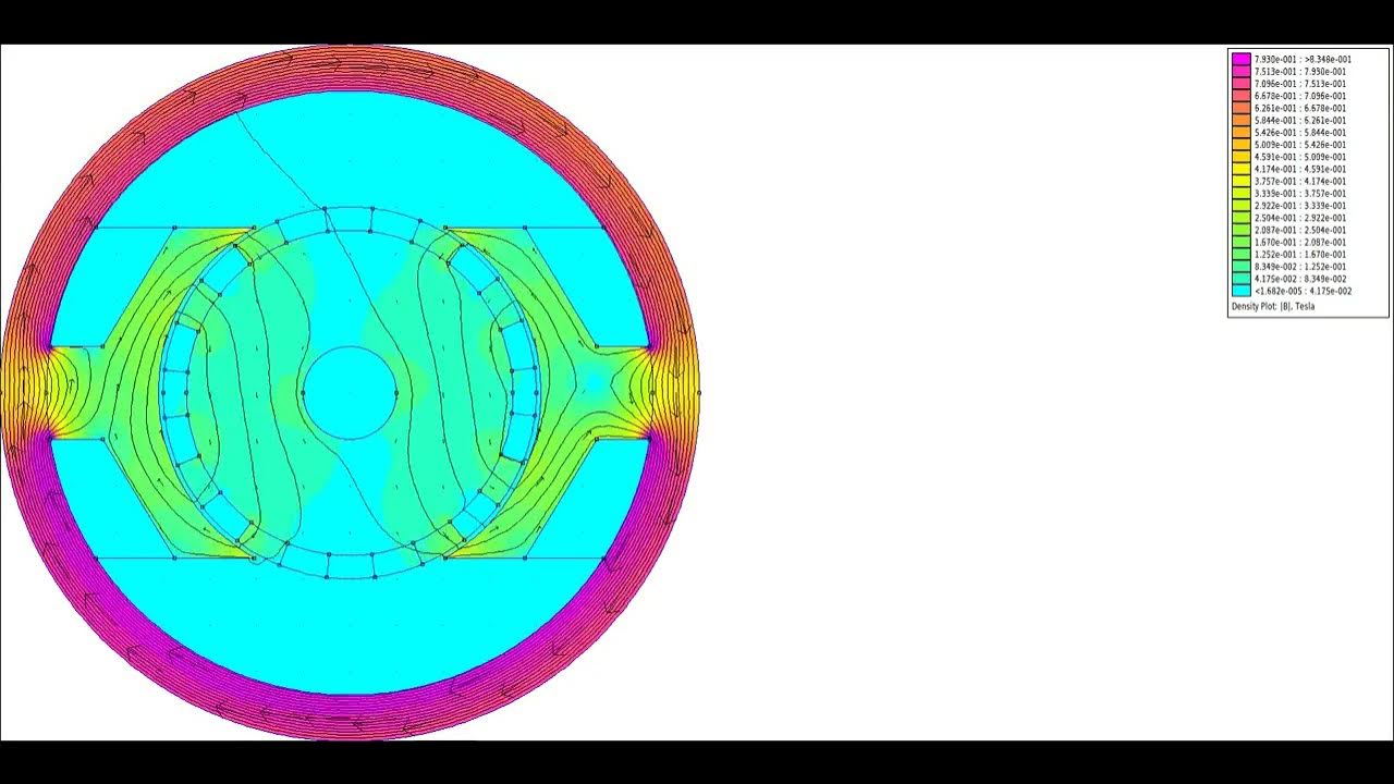 DC motor simulation with FEMM for educational purposes (2/3 : Armature circuit supply only ...