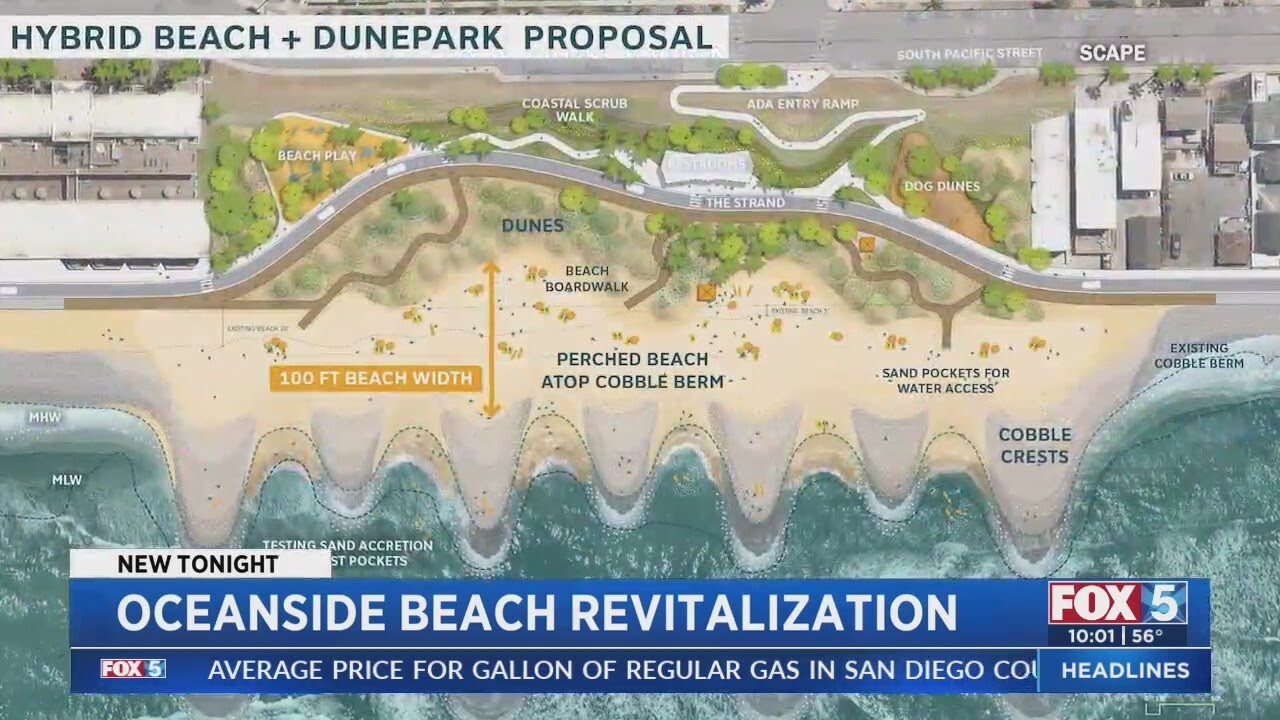 Engineers Propose Plans For Oceanside Beach Revitalization - YouTube