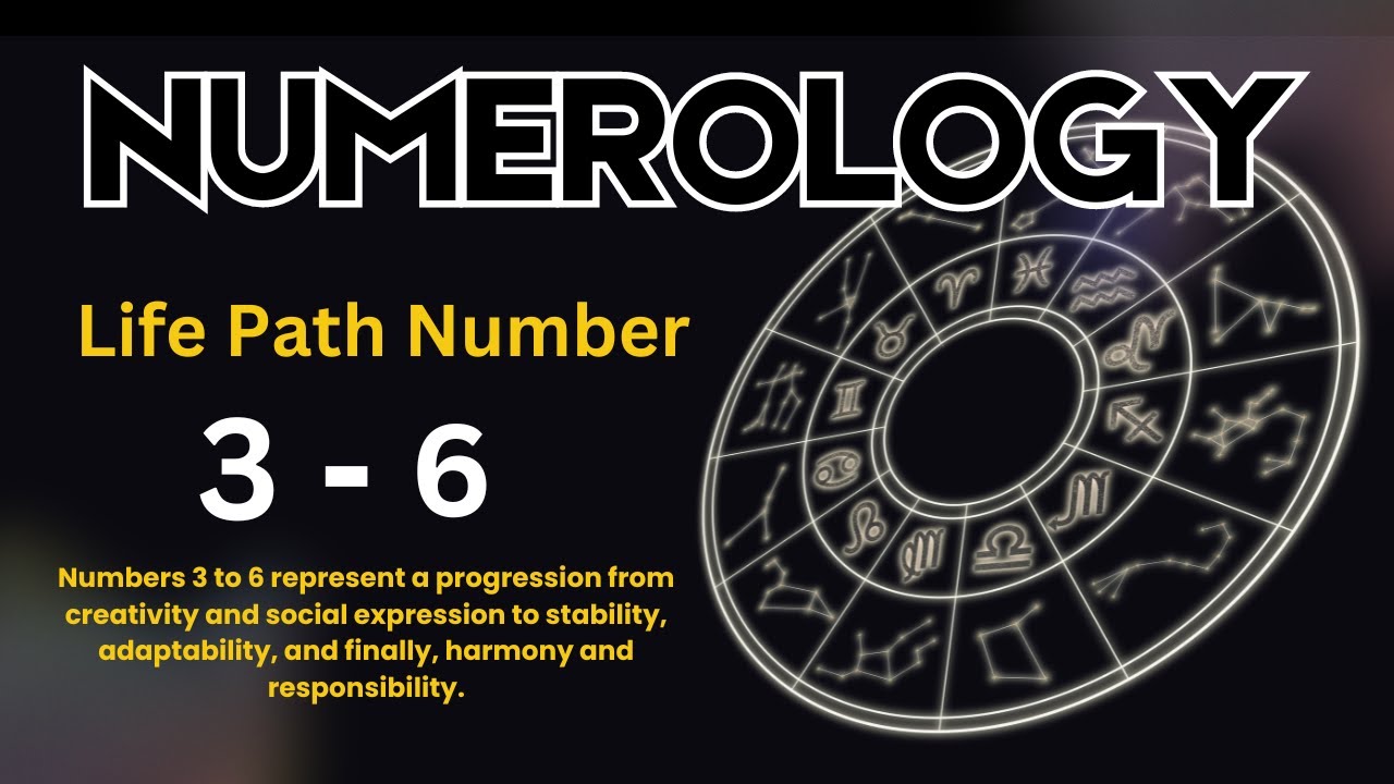 Numerology Path Number 3-6 | Astroschool #numerology #numerologist # ...