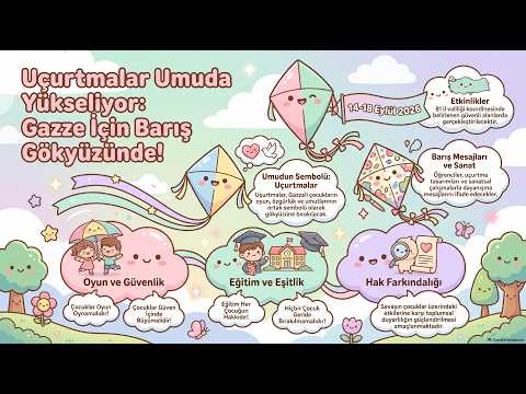Uçurtmalar Vurulmasın, Gökyüzü Çocuklara Kalsın Şarkısı