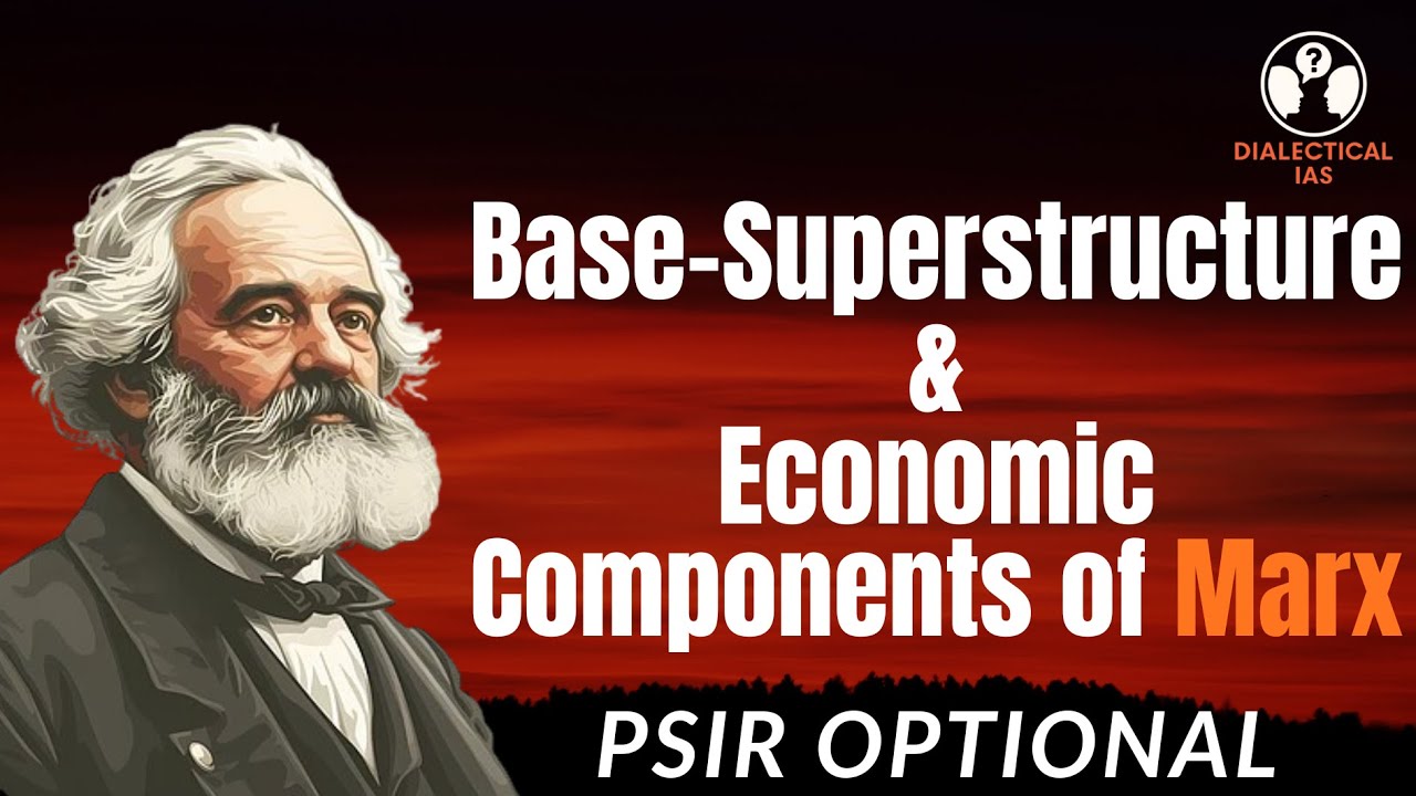 How Marx Explains Society Fast — Base and Superstructure Demystified ...