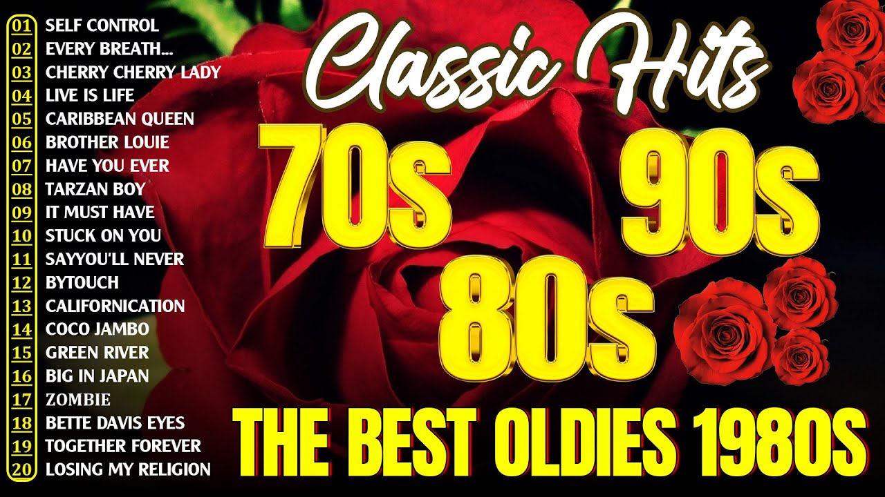 Back To The 80s - Best Hits from the 1980s - Ultimate Collection of ...