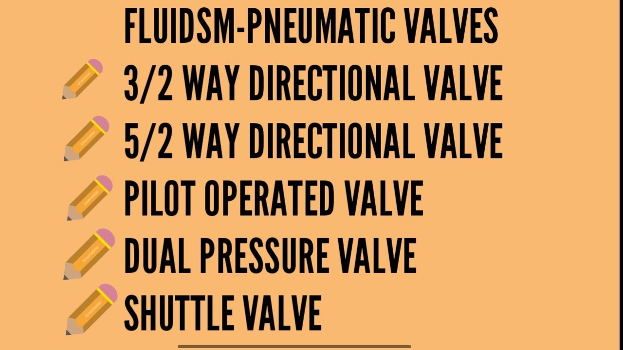 PNEUMATIC VALVES- 3/2 WAY| 5/2 WAY| DUAL PRESSURE VALVE| SHUTTLE VALVE ...