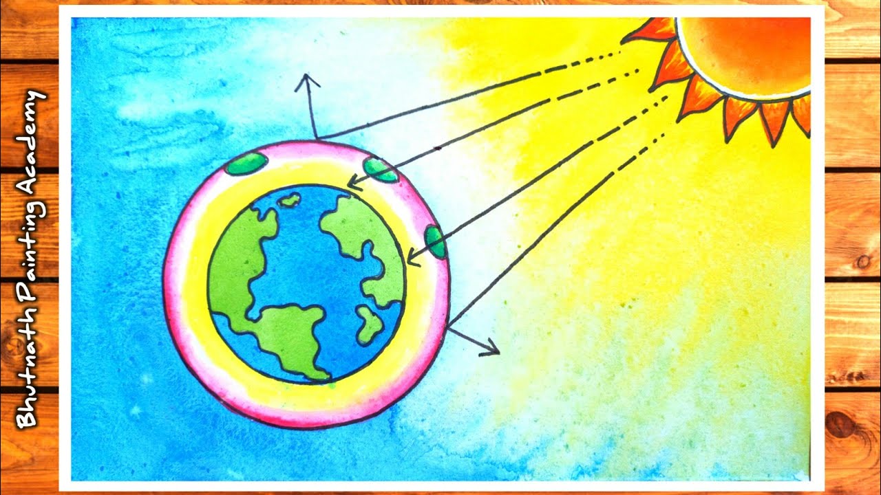 world ozone day drawing with water color step by step - YouTube