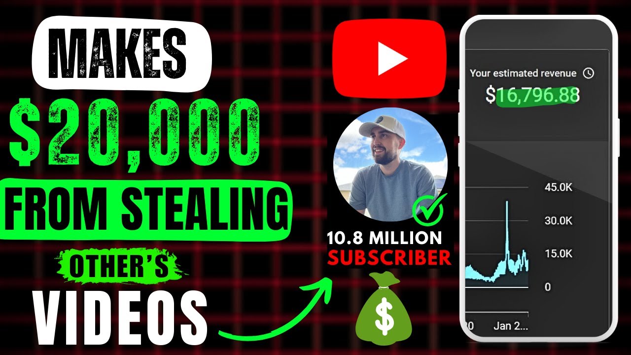 How to make SHORTS like Dylan Anderson and EARN upto $20,000 per month ...