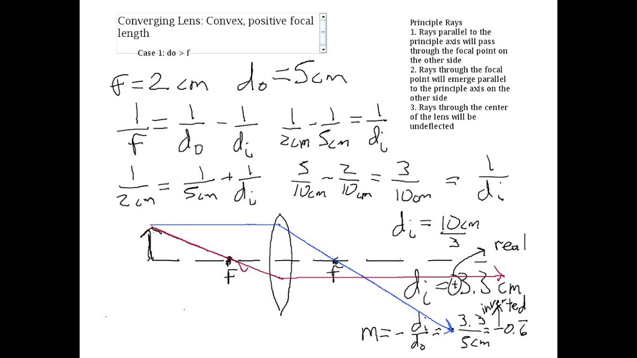 Finding the image from a converging lens - YouTube