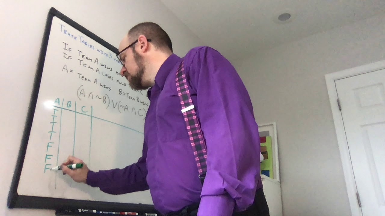 Truth Tables for More Complicated Statements - YouTube