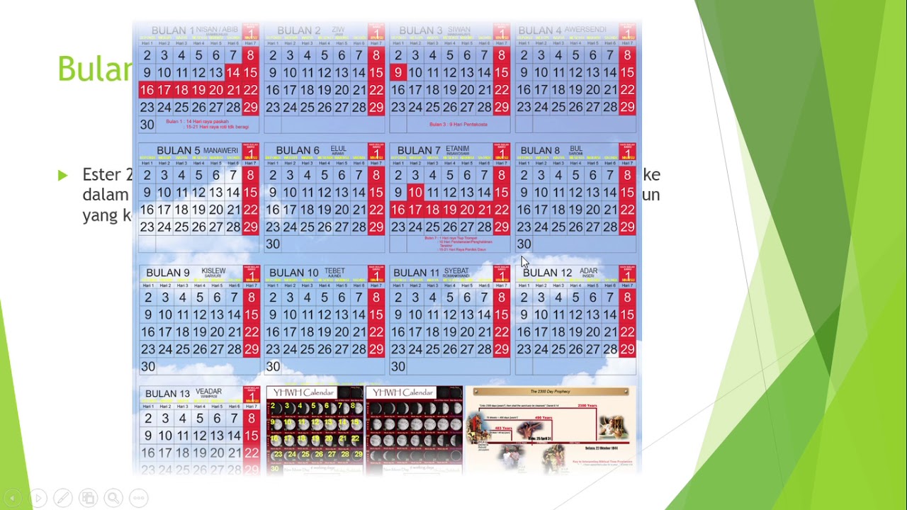 KALENDER ALKITAB By. Frandz Rumbiak Pawere - YouTube