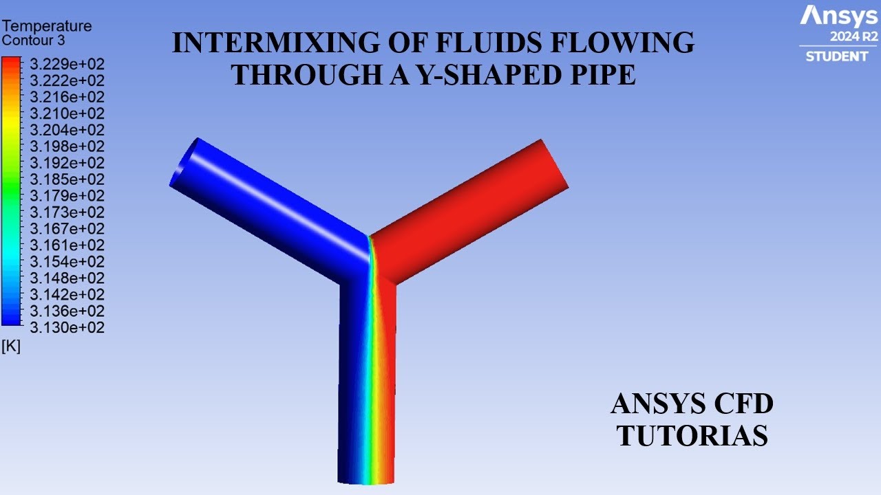 Fluid Flow Through A Y Shaped Pipe Cfd Analysis Ansys Fluent Ansys Cfd Tutorials Youtube
