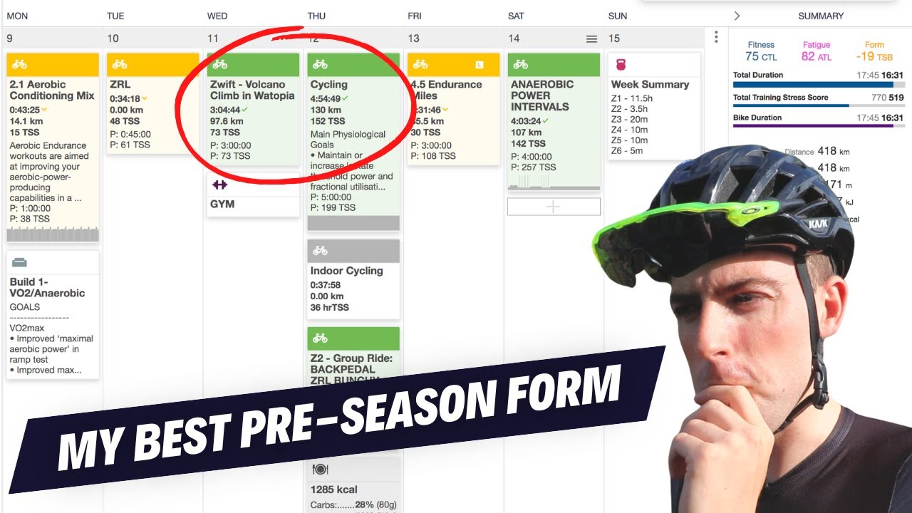 12 Weeks to My BEST Winter Cycling Fitness *Training Analysis* - YouTube