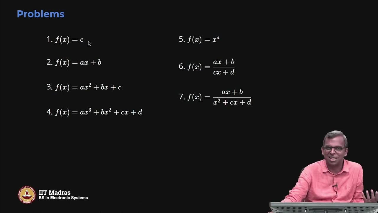 Monotonic function and derivatives - YouTube