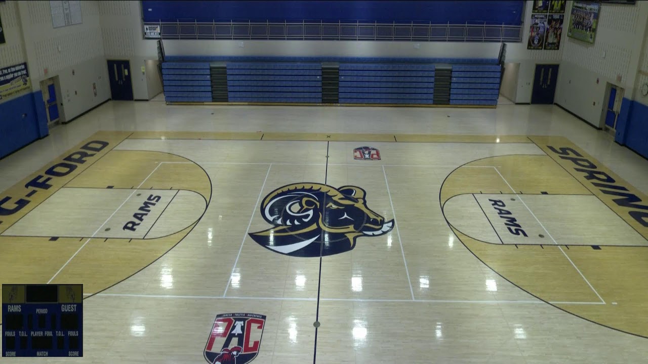 Spring-Ford High School vs Haverford Township High School Mens Varsity ...