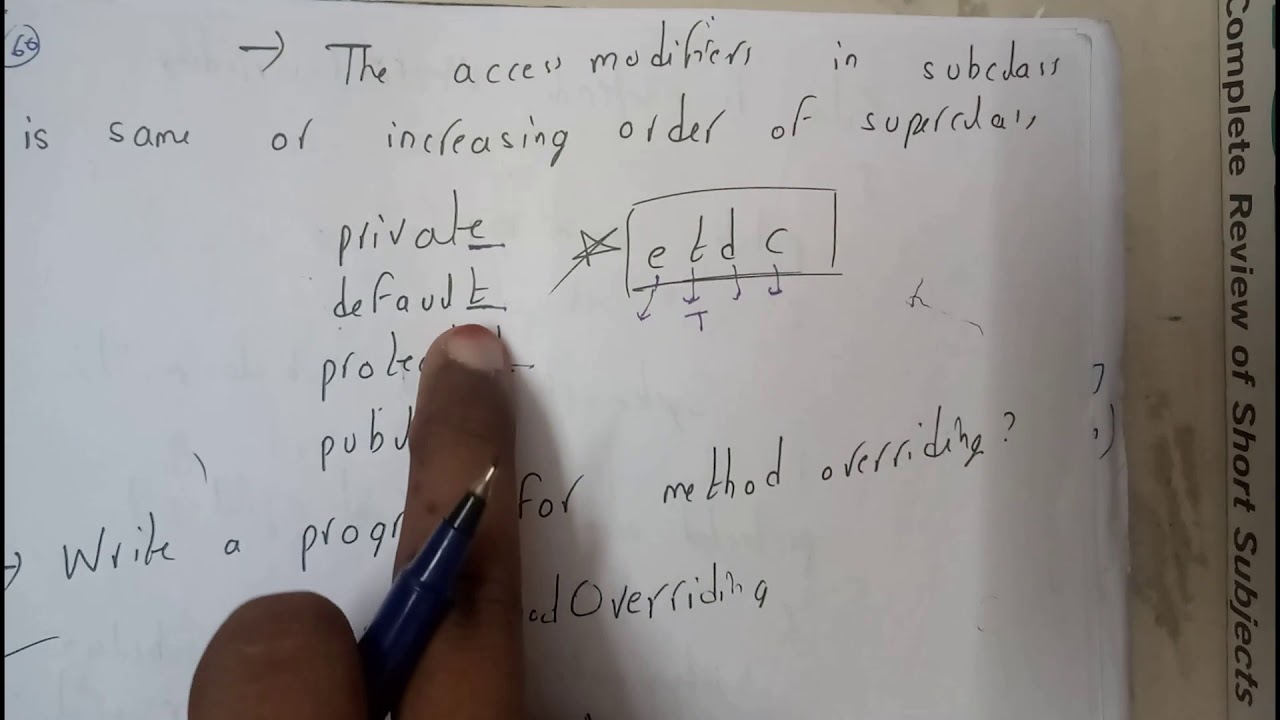 35 Method Overriding Youtube