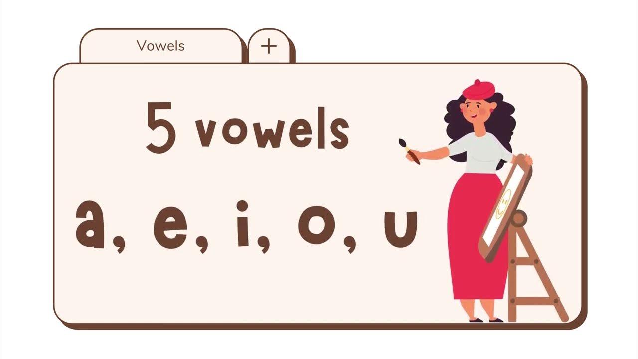 Vowels a e i o u - Educational video to learn the vowels - Learning ...