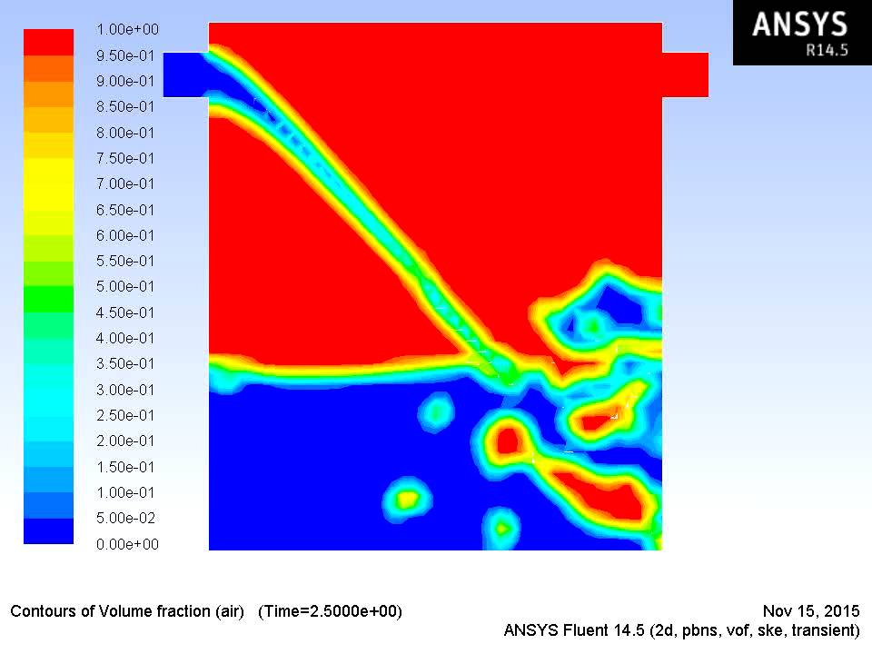 Fluent water tank simulation - YouTube