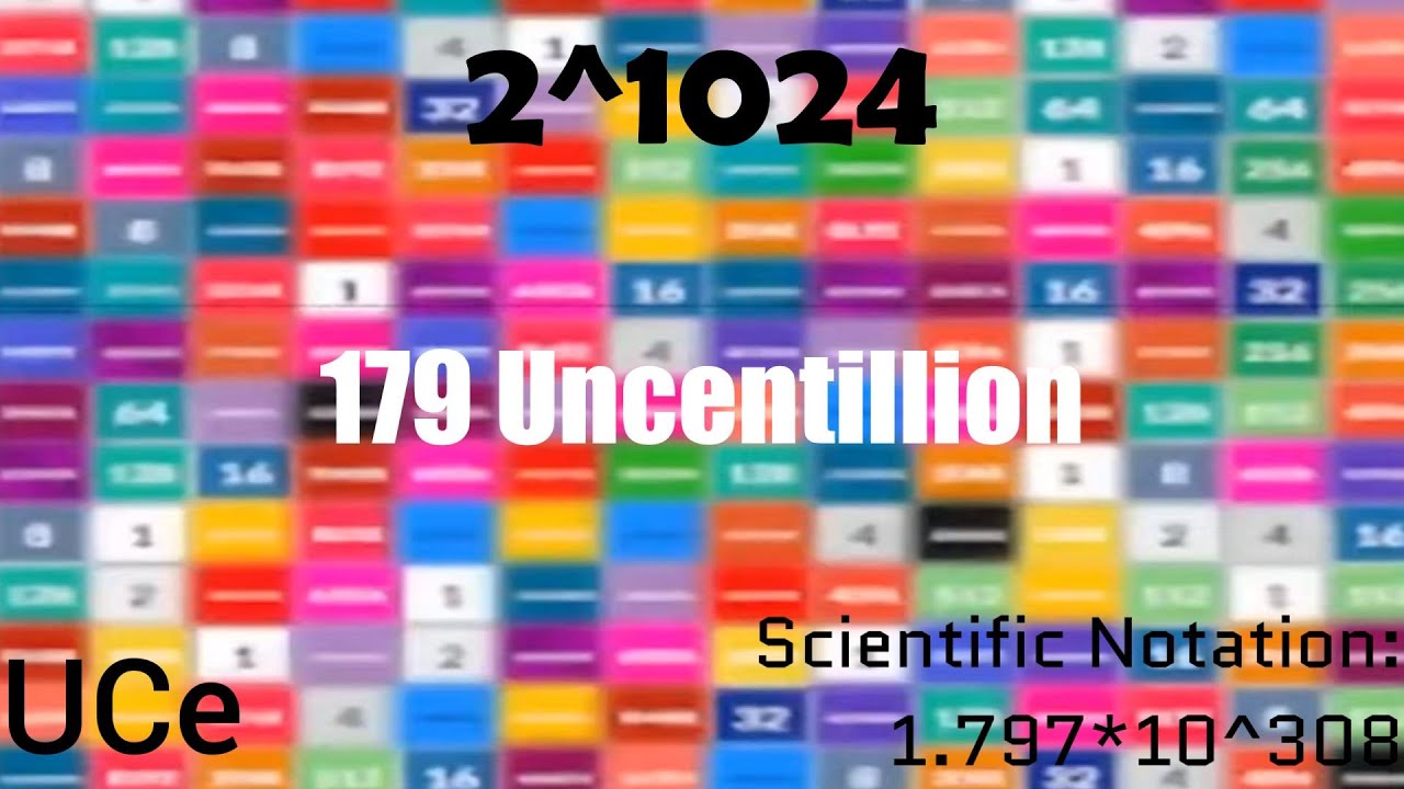 Numbers 2^900 to 2^1024 - YouTube