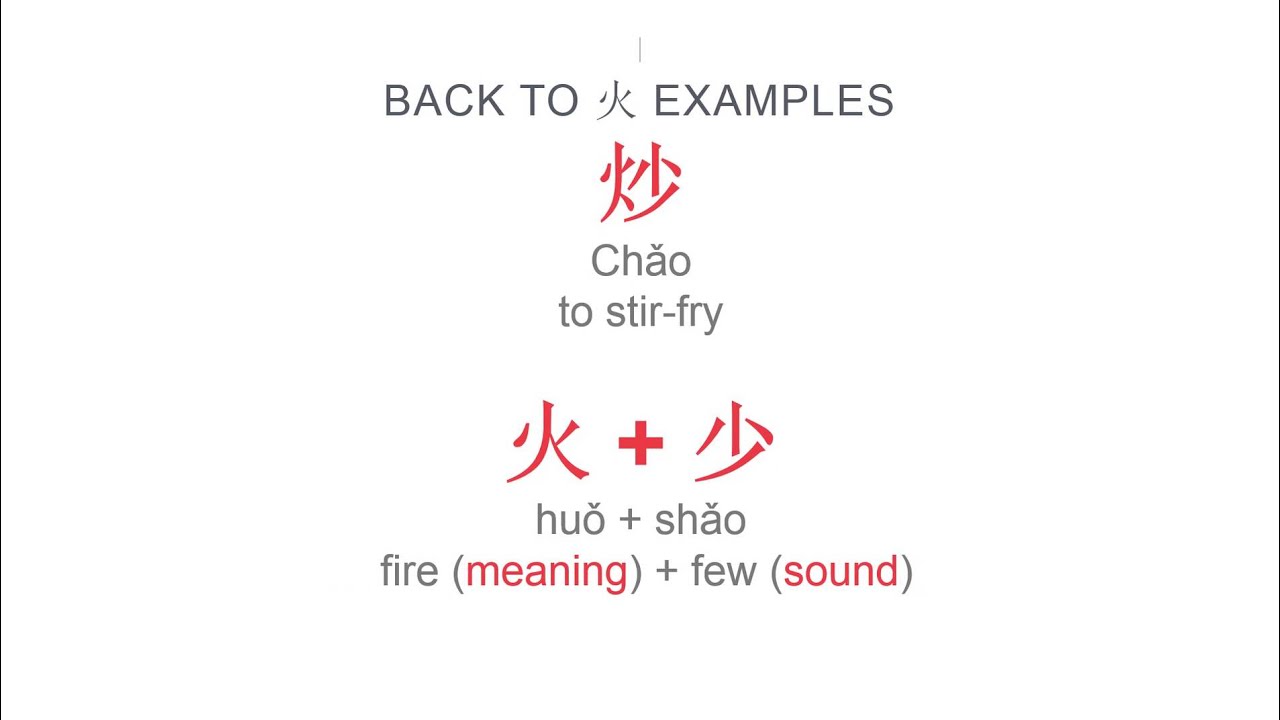 Sound Meaning Characters 8/10 | Learn Chinese Characters with Sensible ...