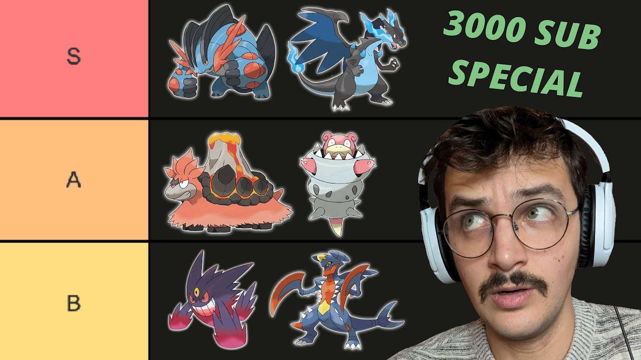 Ranking Mega Evolutions Before Legends ZA! - YouTube