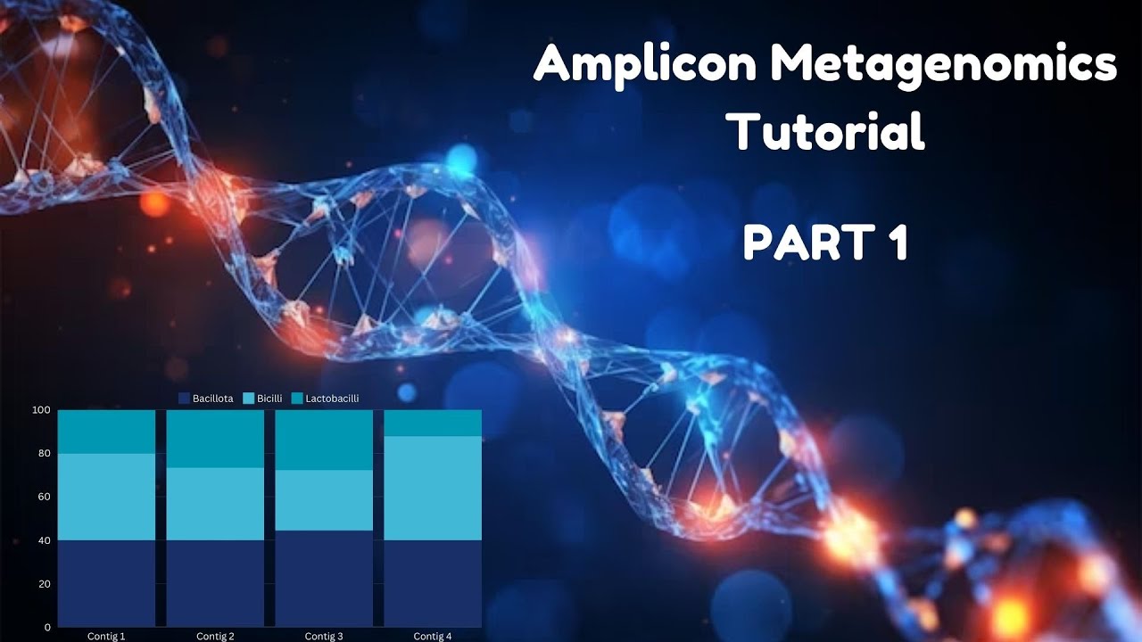 Amplicon Metagenomics Tutorial | Geneious Software | Part 1 - YouTube