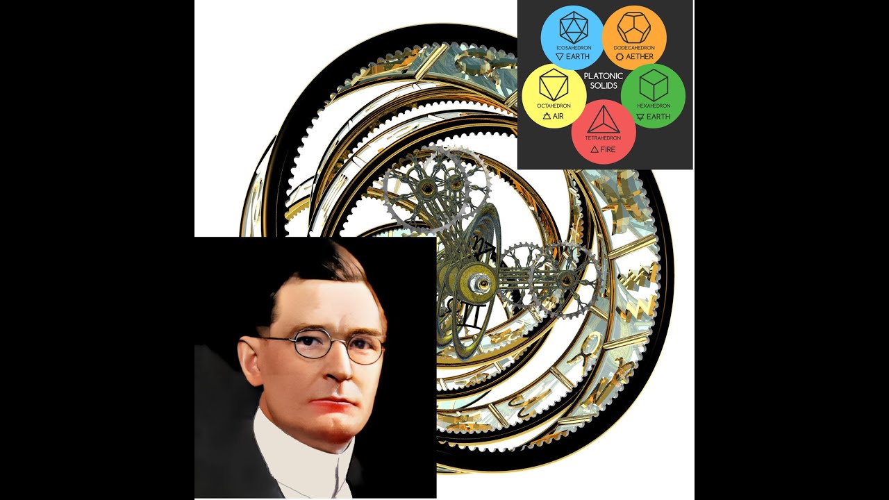 WD Gann Trading Technique: Wheel within Wheel: Magic of Numbers Part 3 ...