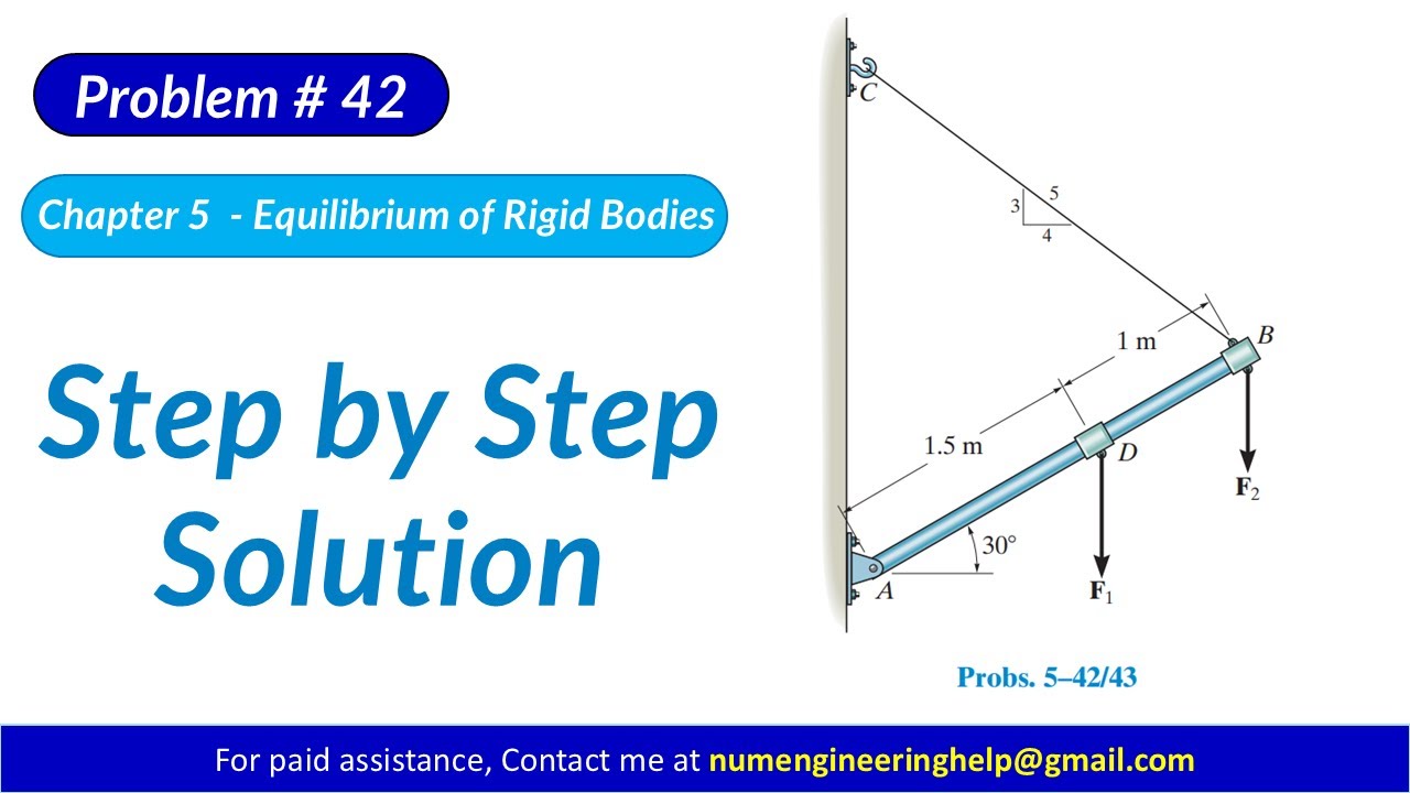 5–42. The boom supports the two vertical loads. Neglect the size # ...