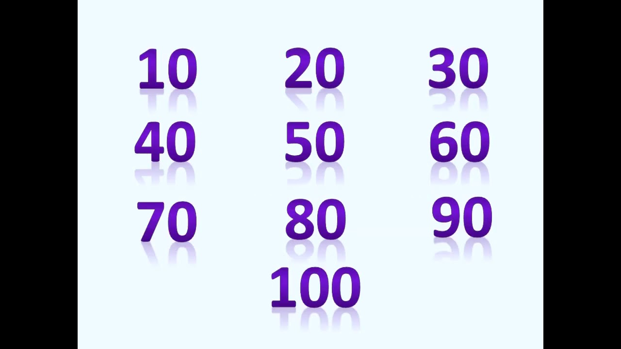 Skip Count By 10 EASY SONG YouTube Skip Count By 10 EASY SONG YouTube