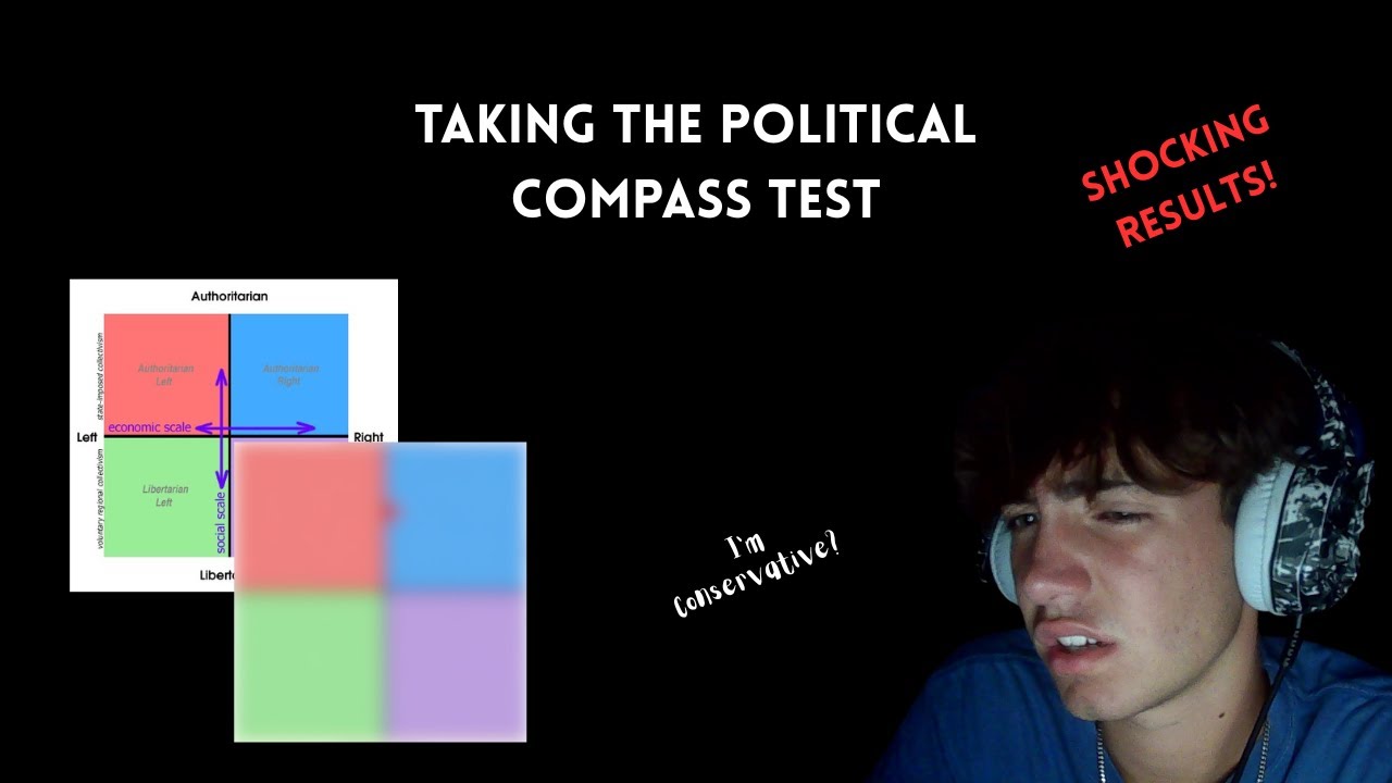 Political Compass Test - YouTube