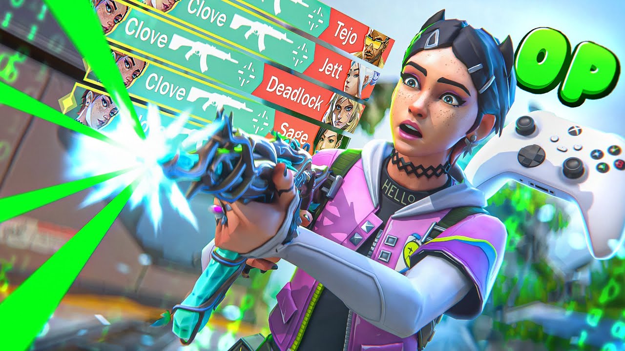 What Happens when Aim Assist is on Console.. - YouTube