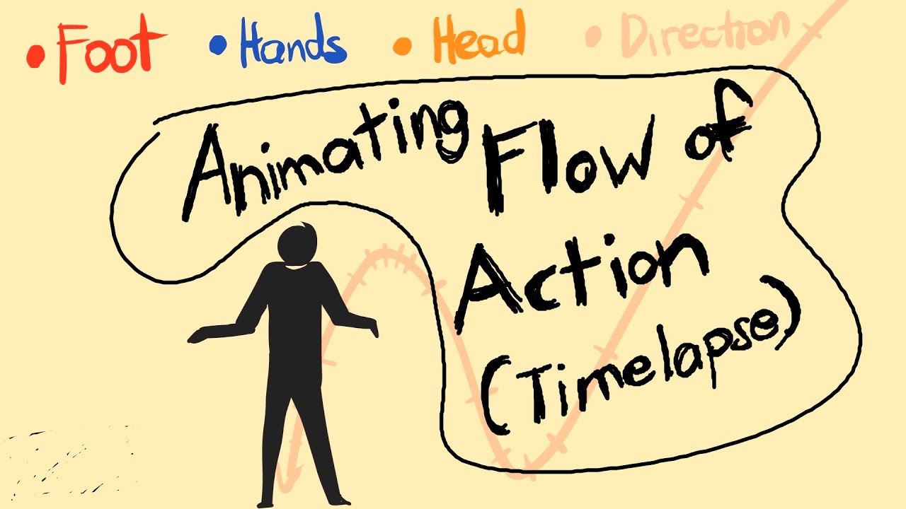 Animating In Adobe Animate CC Flow Of Action Timelapse YouTube animating-in-adobe-animate-cc-flow-of-action-timelapse-youtube