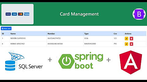 Crud Java spring boot SQL Server y Angular - YouTube