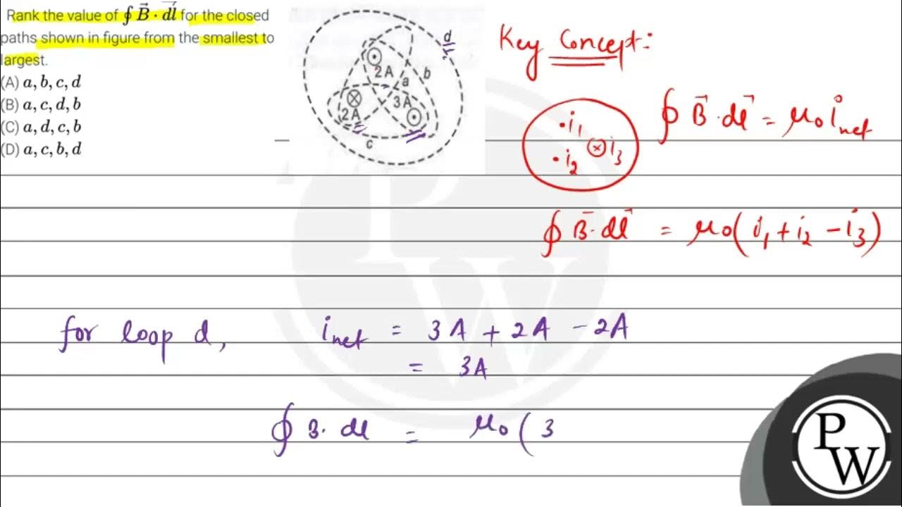 Rank the value of \( \oint \vec{B} \cdot \overrightarrow{d l} \) for the closed paths shown in f ...