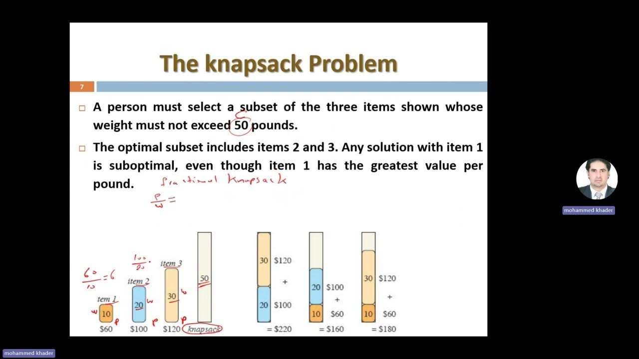 Greedy Method The fractional knapsack - YouTube