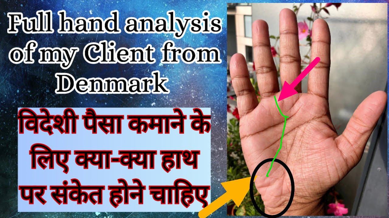 Full hand analysis of my Client from Denmark| Palmistry #palmistry # ...
