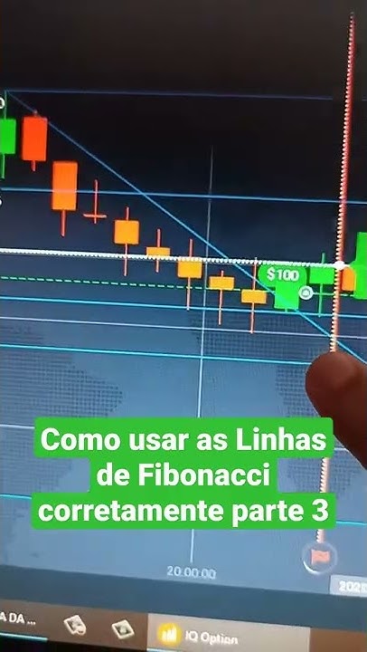 Como usar as Linhas de Fibonacci corretamente parte 3 - YouTube